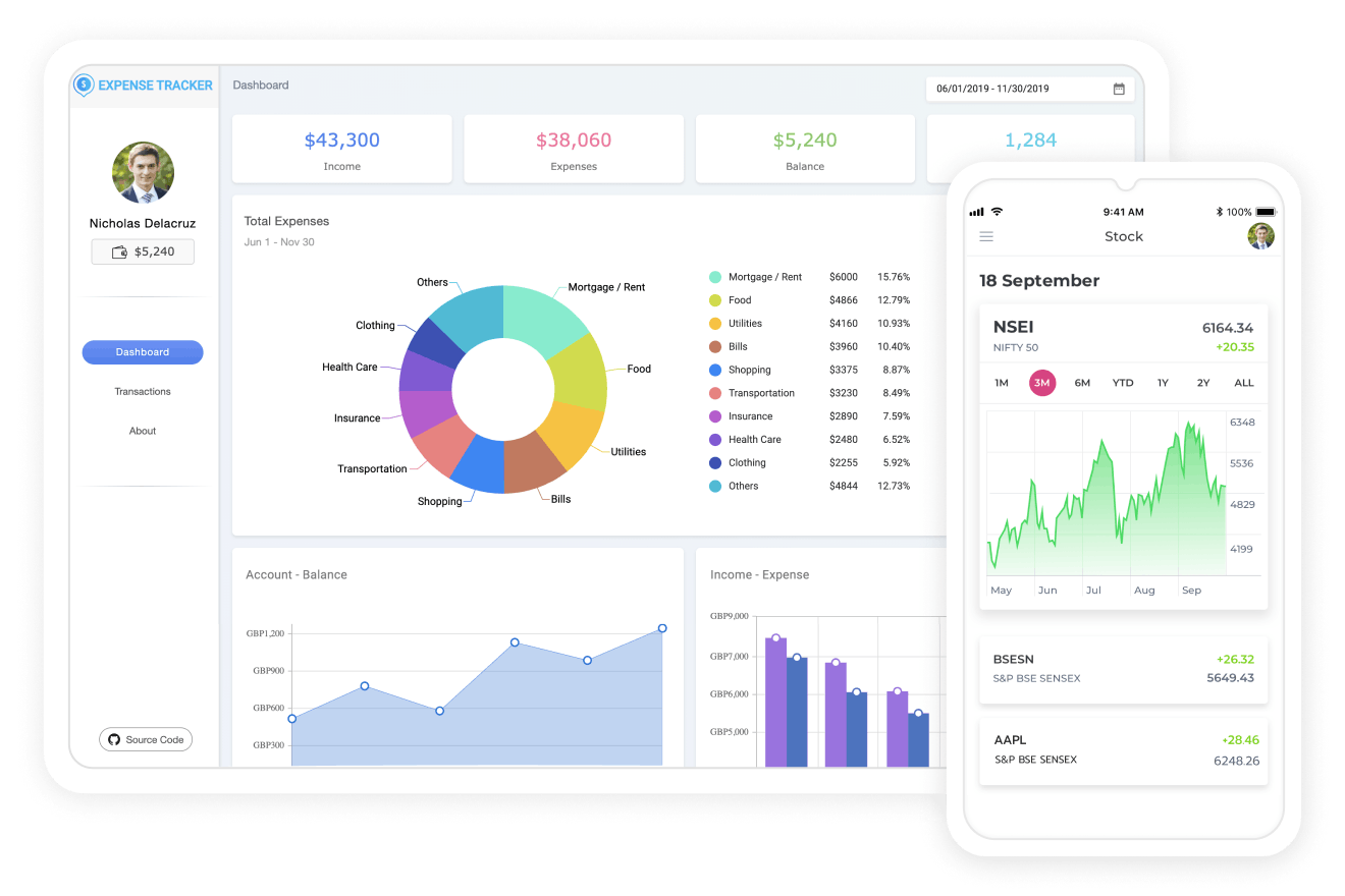 The Top C# .NET UI Controls | HackerNoon