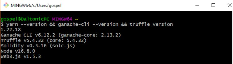 How to Build a Profitable NFT Marketplace with React, Solidity, and ...