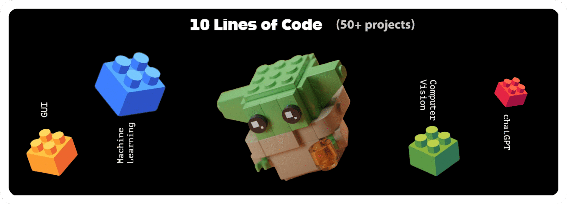 50 + Python Projects (10 Lines of Code) | HackerNoon