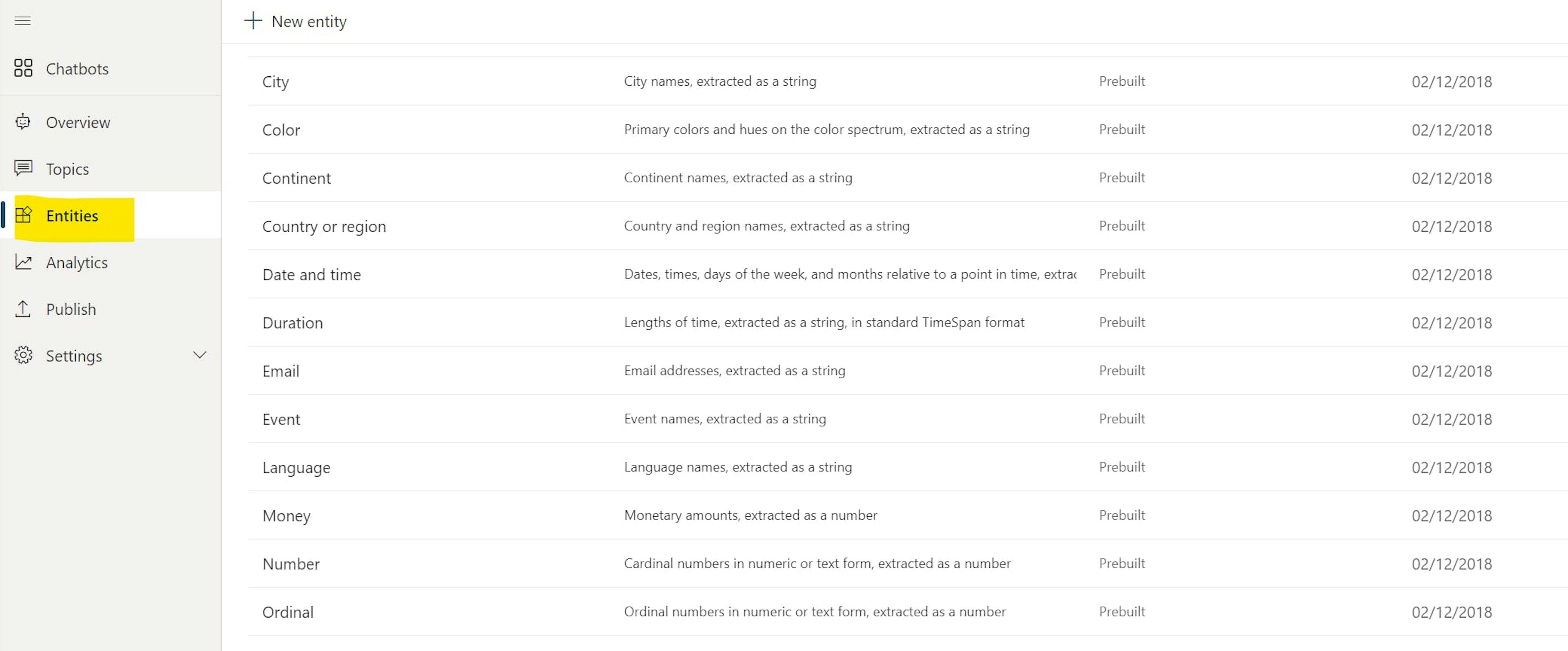 Building Powerful Bots with Power Virtual Agents' Custom Entities and NLU | HackerNoon