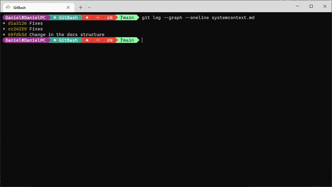 7 Ways You Can Use Git to Boost Productivity | HackerNoon