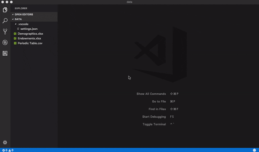 Reduce Context Switching With These 7 Vs Code Extensions Hackernoon