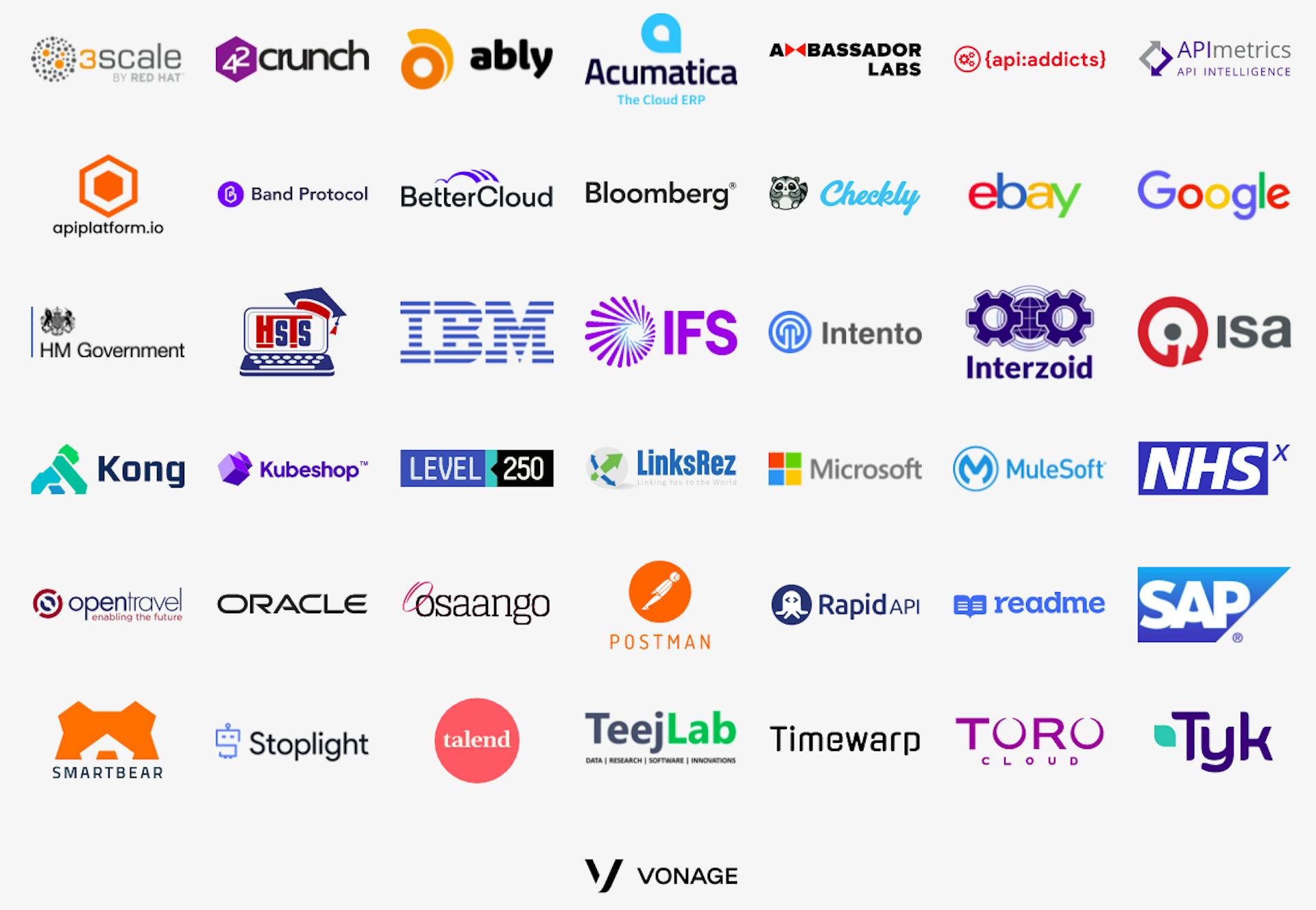 Build delightful APIs using the OpenAPI Specification | HackerNoon