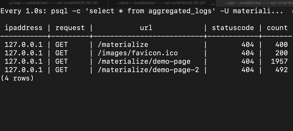 How To Install And Use Materialize To Run Sql Queries On Your Nginx Logs Hackernoon