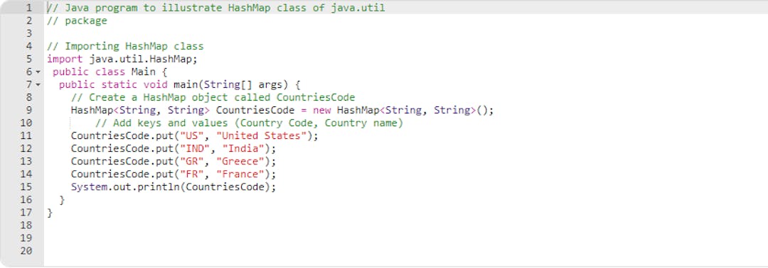 What is a HashMap in Java? | HackerNoon