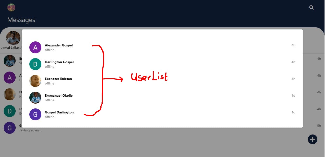 How To Use React Native To Build A Private Messaging App Hackernoon 1384