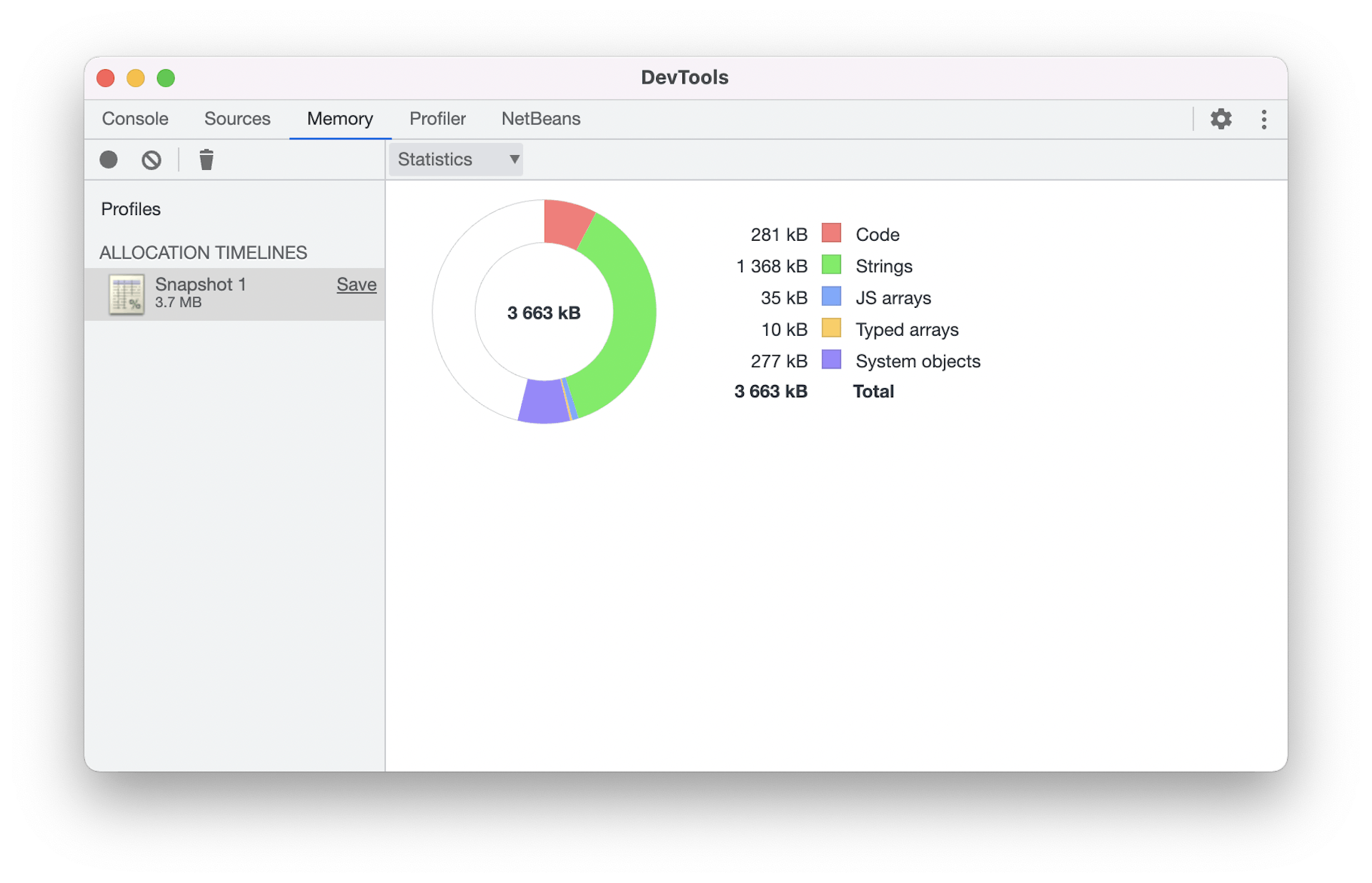 Debugging Ram Detectfix Memory Leaks In Managed Languages Heap Deep Dive Part 2 Hackernoon