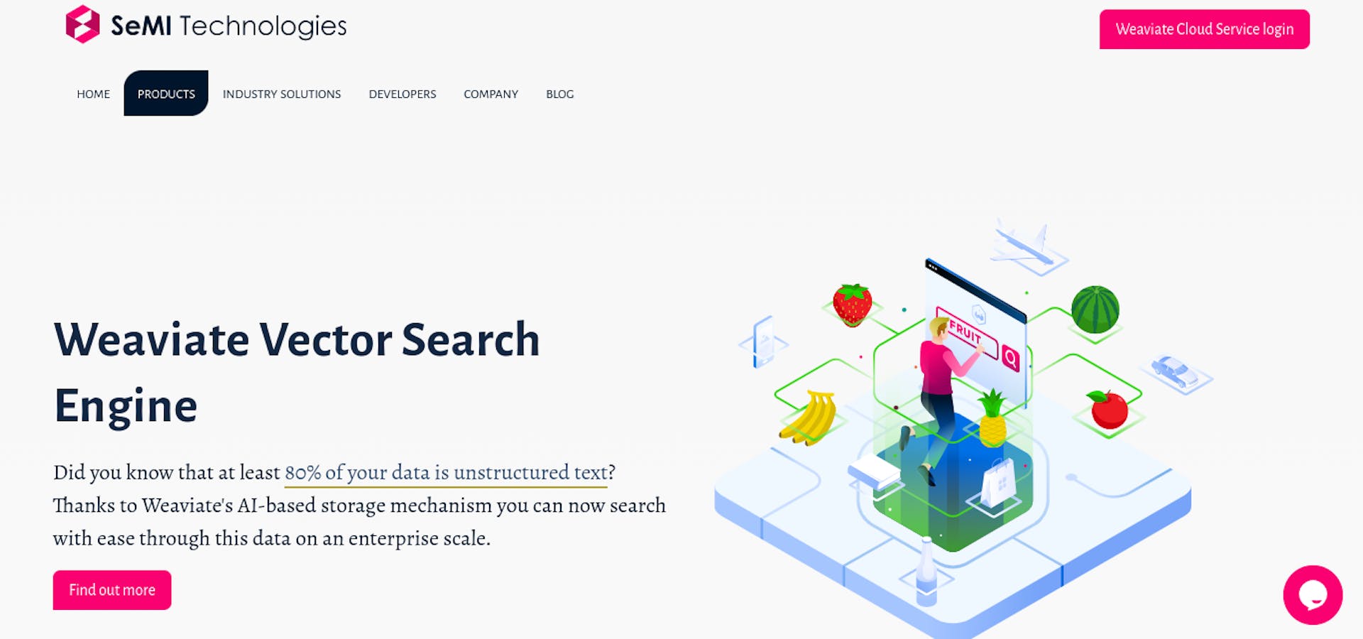 Navigating the Vector Database Landscape | HackerNoon