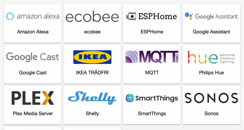 A Beginner's Guide to Home Automation with the Internet of Things (IoT ...