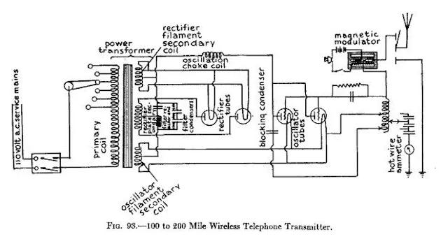 Making Wireless Telephone Transmitting Sets | HackerNoon