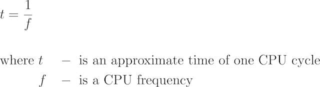 Implementing The Blocked Floyd Warshall Algorithm For Solving All Pairs Shortest Path Problem In