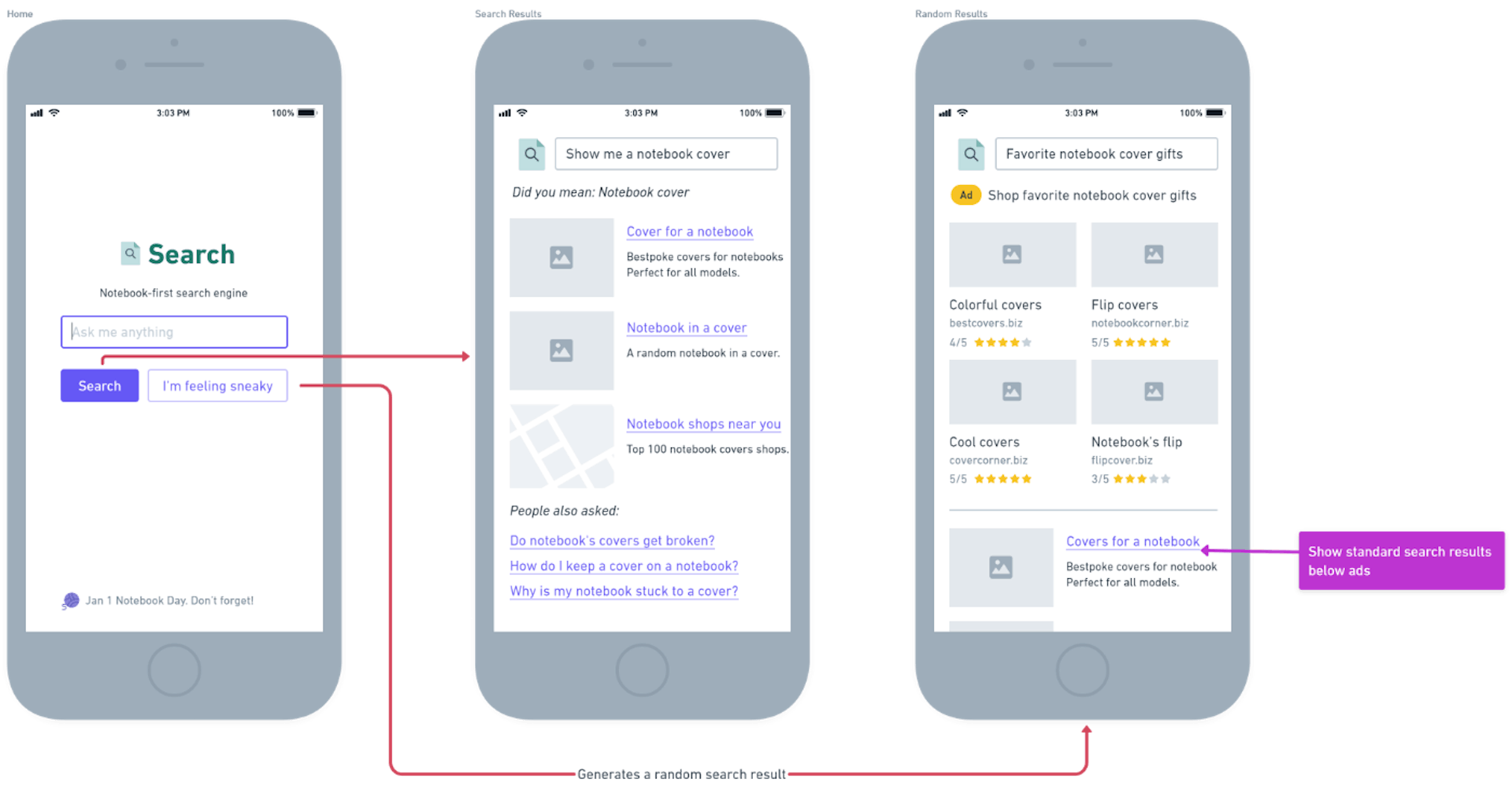 Debugging User Interface Ui Issues In Mobile Apps A Comprehensive Guide Hackernoon