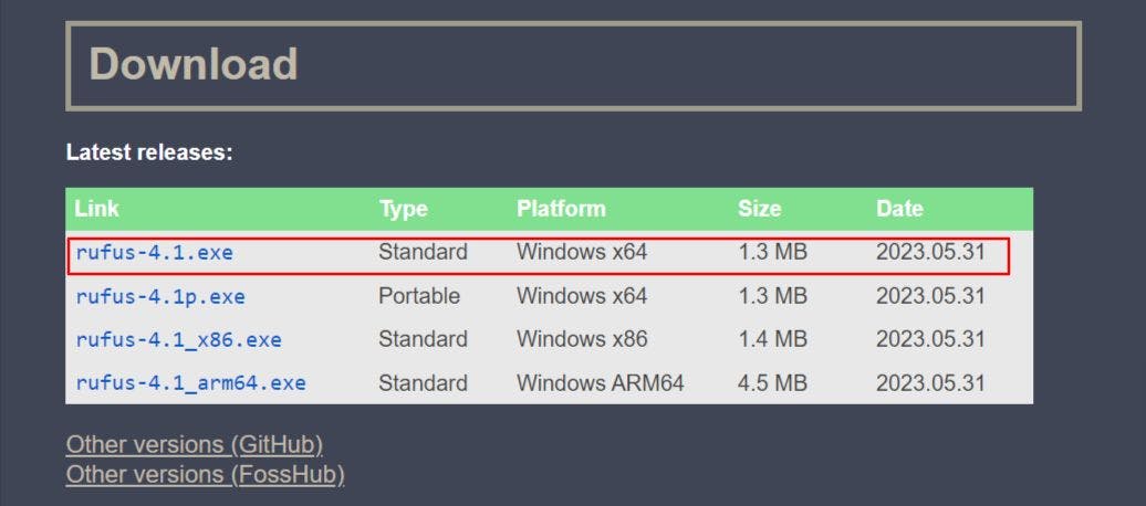 How to Debug the Notorious “Windows 11 Login Problem” Bug | HackerNoon