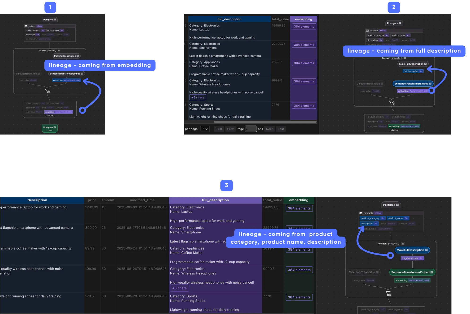 Streamline Structured Unstructured Data Flows From Postgres With Ai