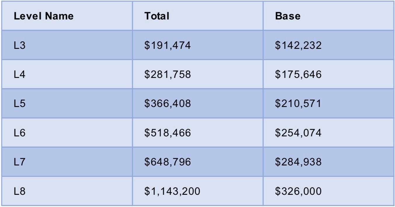 The Future of DevOps in the AI Era | HackerNoon