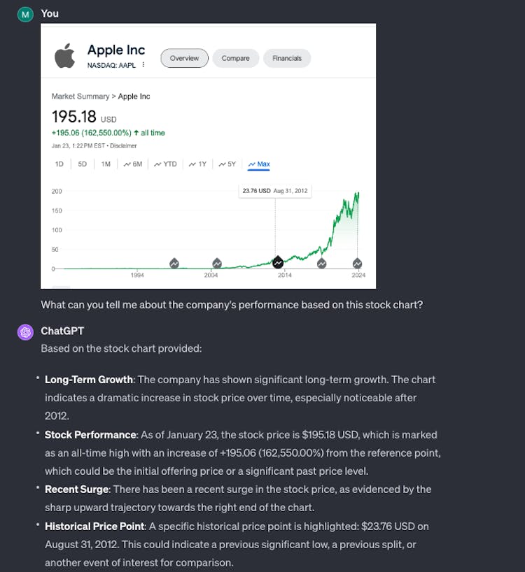 5 Practical Use Cases for GPT-4 Vision AI Model | HackerNoon