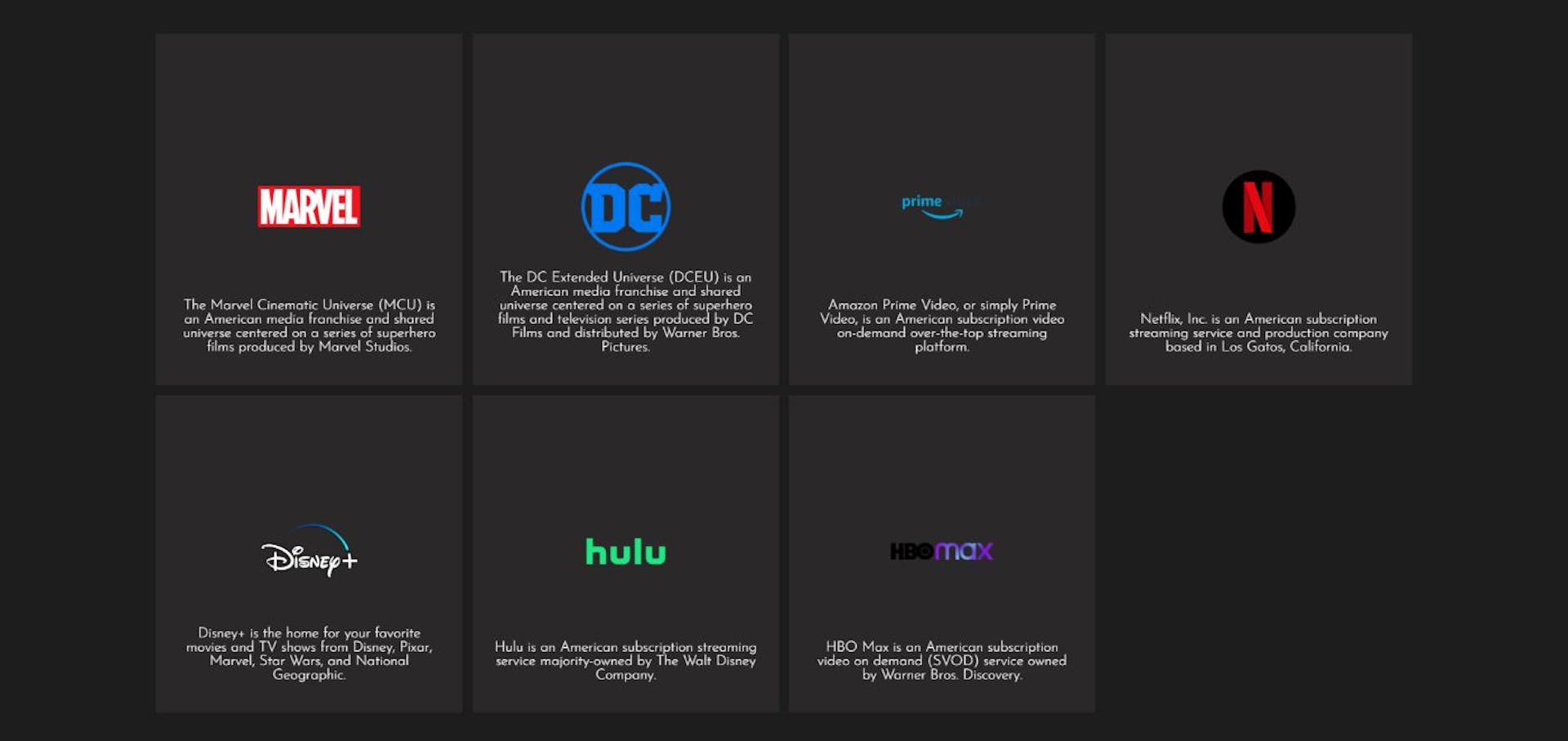 How to Build a Masonry Layout Using CSS | HackerNoon