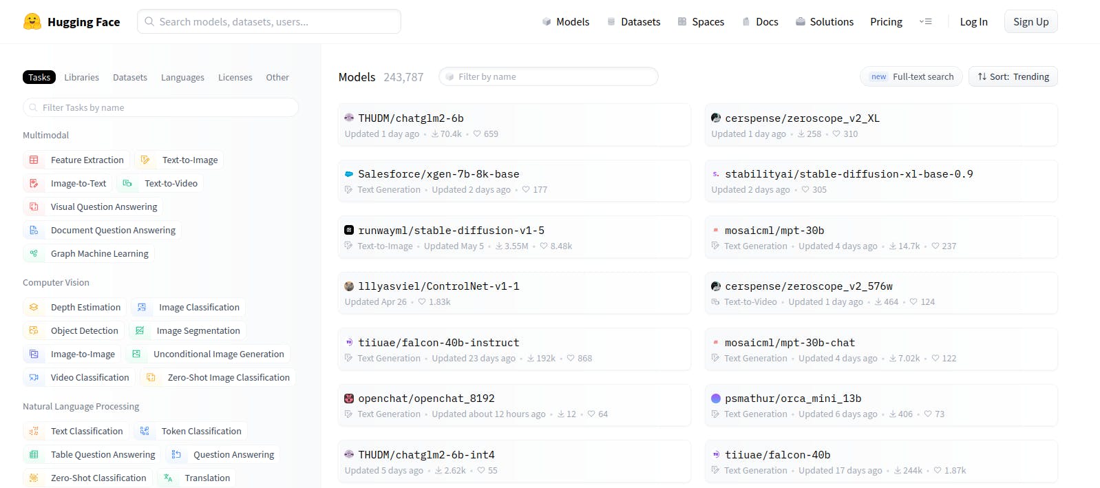 Object Detection Frameworks That Will Dominate 2023 And Beyond Hackernoon