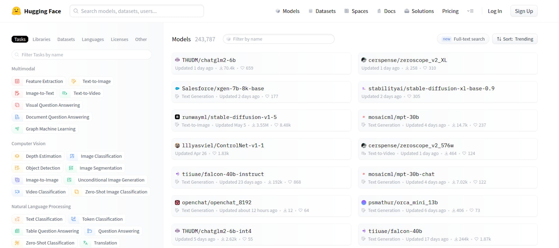 Object Detection Frameworks That Will Dominate 2023 And Beyond Hackernoon