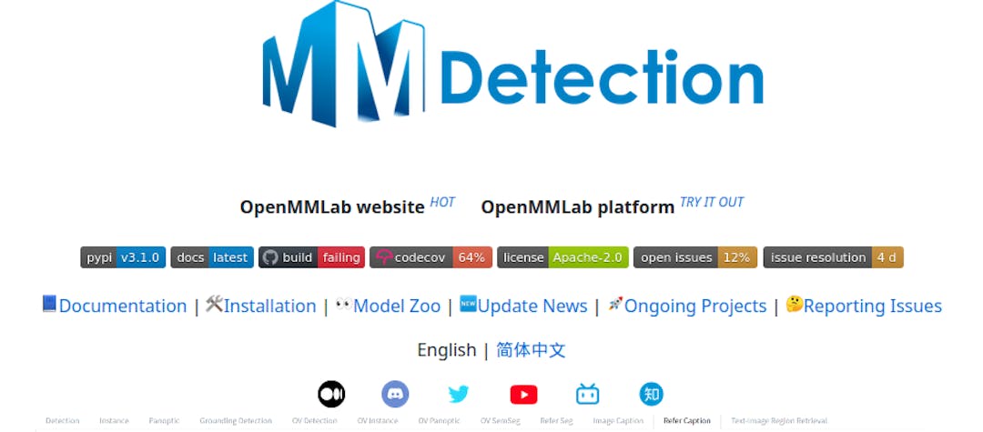 Object Detection Frameworks That Will Dominate 2023 and Beyond | HackerNoon