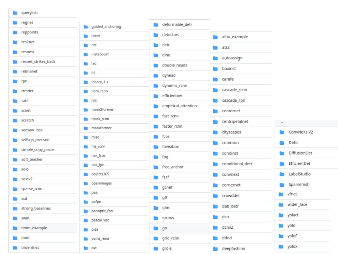 Object Detection Frameworks That Will Dominate 2023 and Beyond | HackerNoon