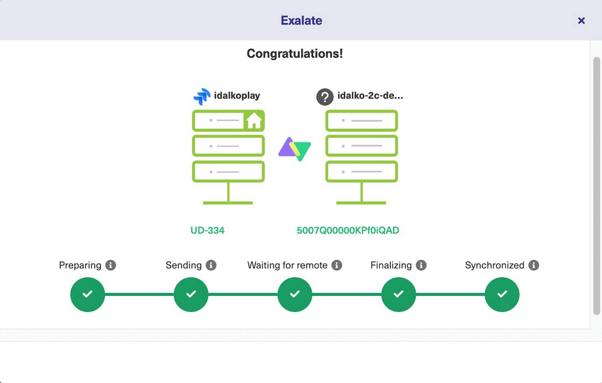 Creating the Perfect Bridge: How to Set up a Jira Salesforce Integration | HackerNoon