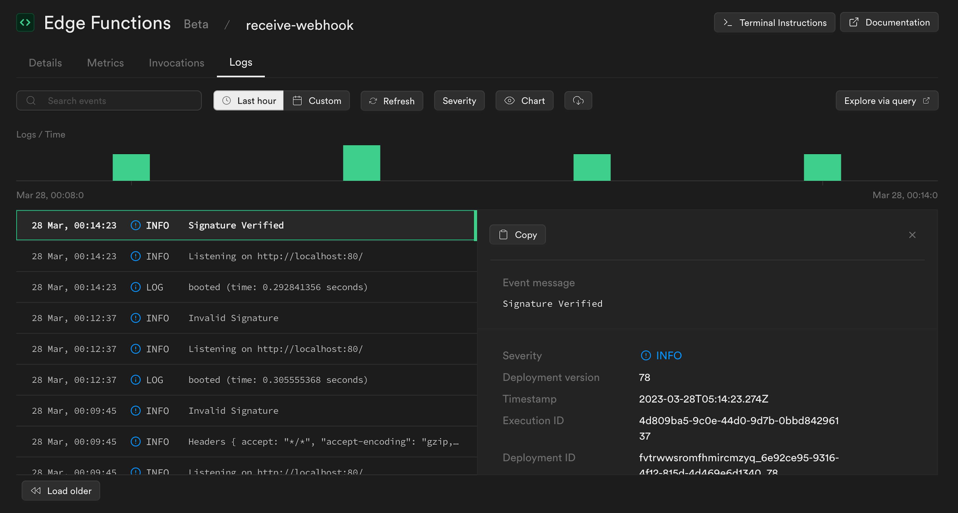 How To Receive Webhooks With Supabase Edge Functions Hackernoon 