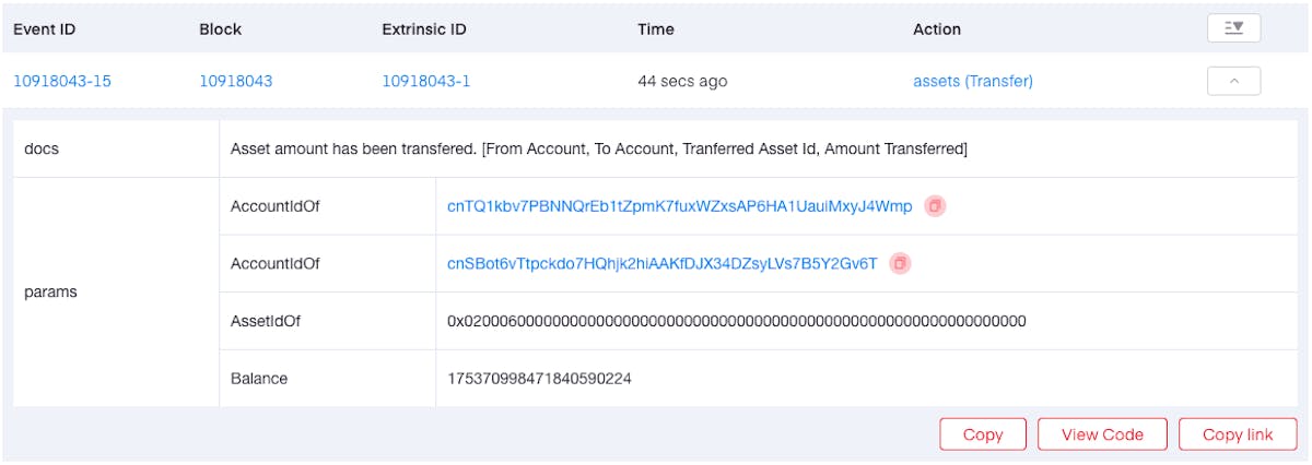Metabase & Substrate: A Simple and Flexible, Yet Unscalable, Approach to Data Analysis | HackerNoon