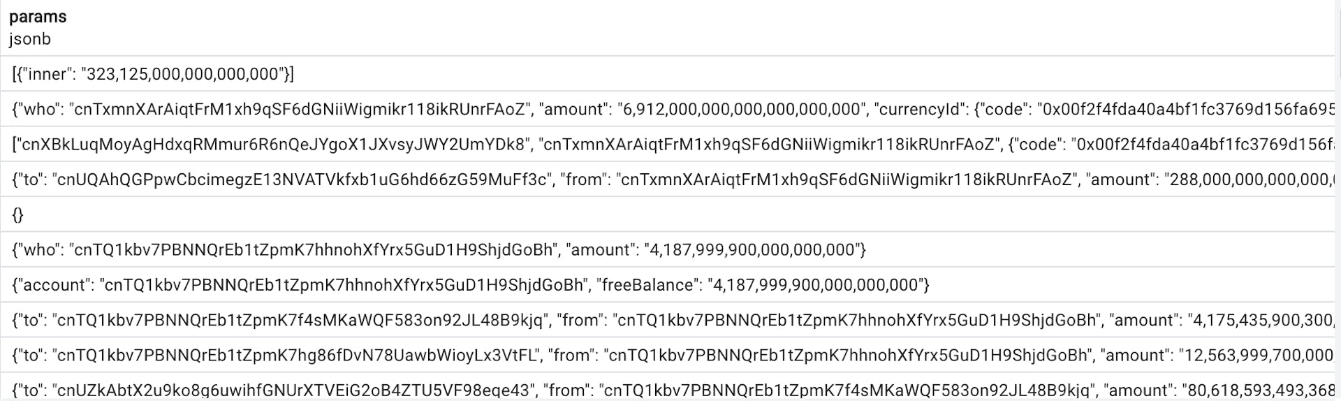Metabase & Substrate: A Simple and Flexible, Yet Unscalable, Approach to Data Analysis | HackerNoon