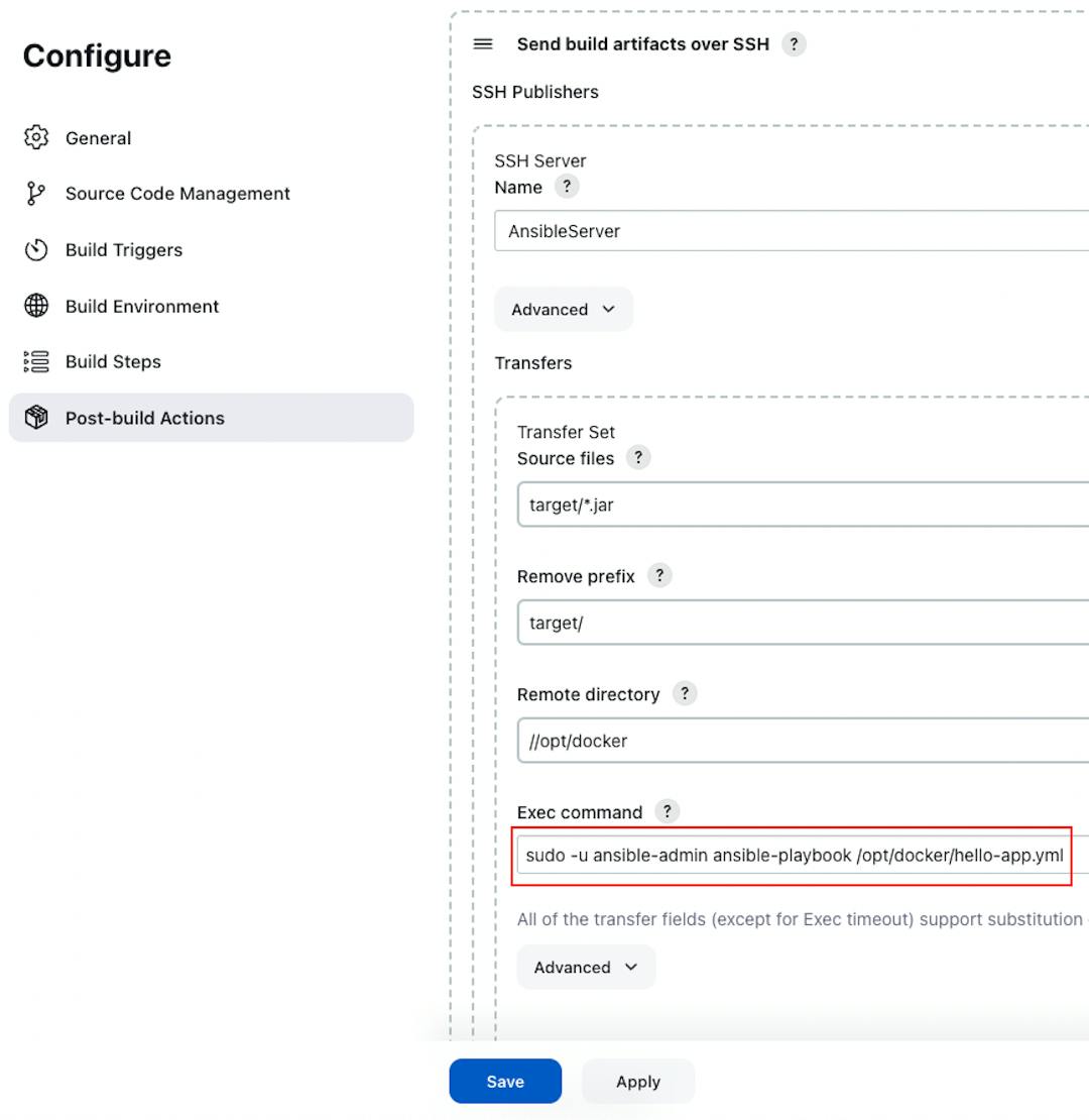 Building A Cicd Pipeline With Aws K8s Docker Ansible Git Github Apache Maven And Jenkins