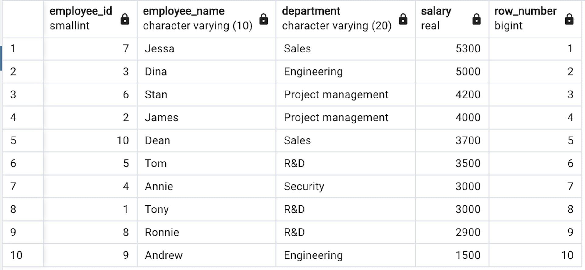 A Beginner's Guide to Understanding SQL Window Functions - Part 2 ...