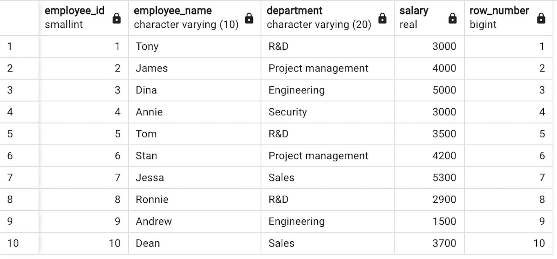 A Beginner's Guide to Understanding SQL Window Functions - Part 2 ...