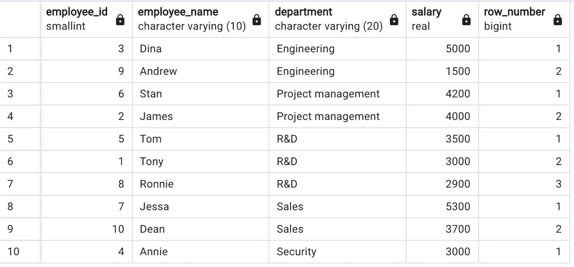 A Beginner's Guide to Understanding SQL Window Functions - Part 2 | HackerNoon