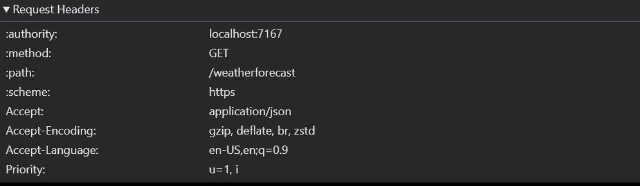 Mastering Response Compression Middleware in ASP.NET Core | HackerNoon Mastering Response Compression Middleware in ASP.NET Core | HackerNoon