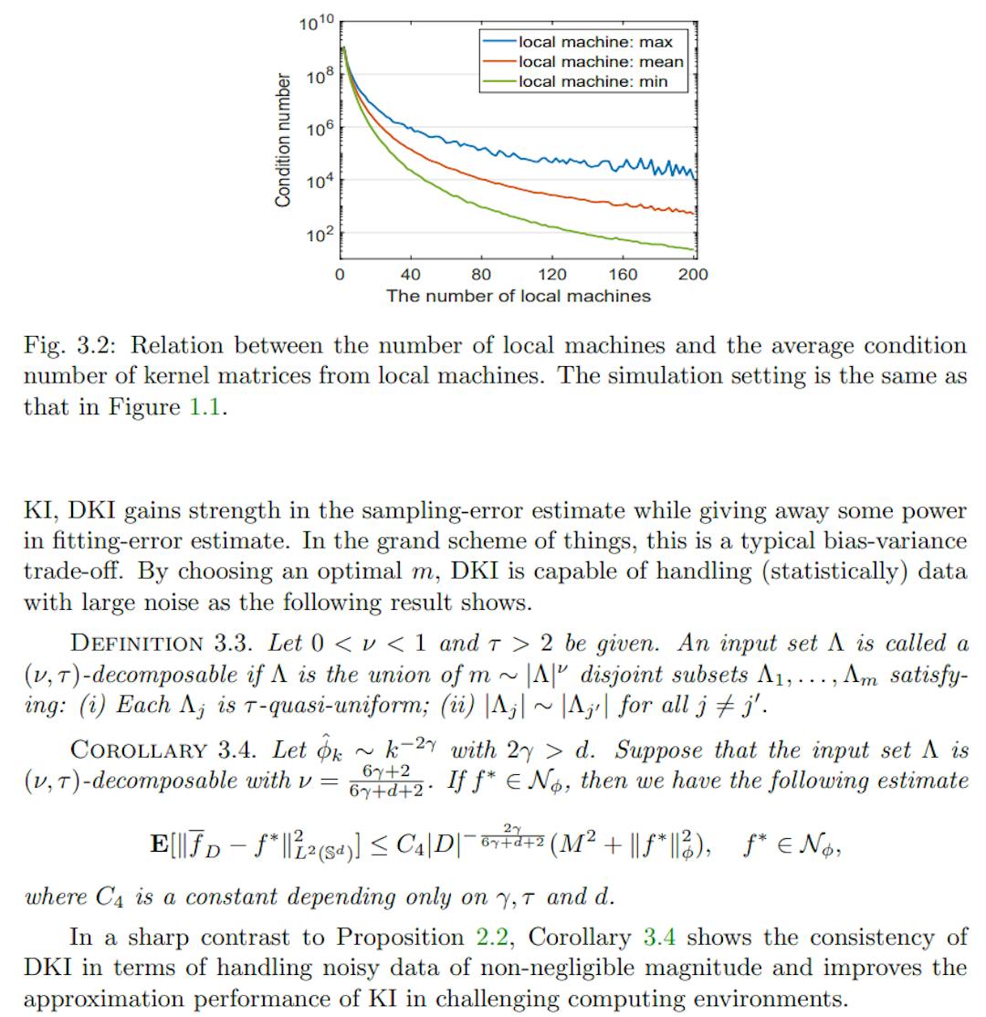 Distributed Uncertainty Quantification of Kernel Interpolation on Spheres | HackerNoon