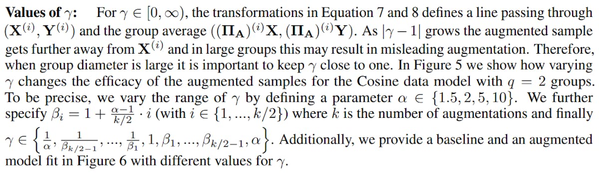 How Hyperparameter Tuning Enhances Anchor Data Augmentation for Robust Regression | HackerNoon