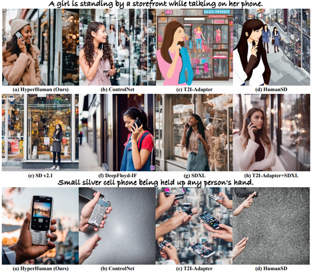 Hyper-Realistic Human Generation with Latent Structural Diffusion: Licenses | HackerNoon