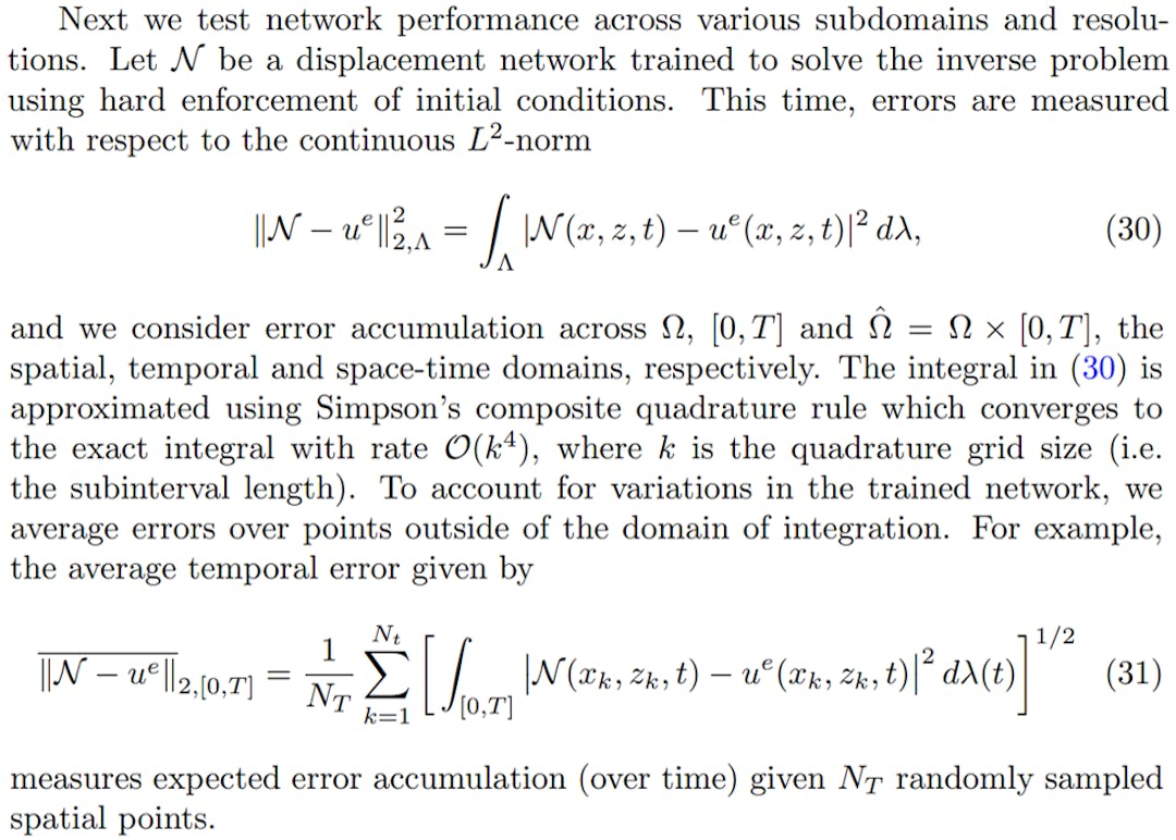 Integrating Physics-Informed Neural Networks for Earthquake Modeling: 2D Verification ...