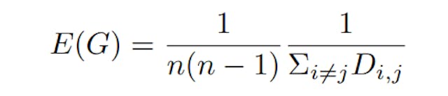 Decoding the Popularity of TV Series: A Network Analysis Perspective: Methods | HackerNoon