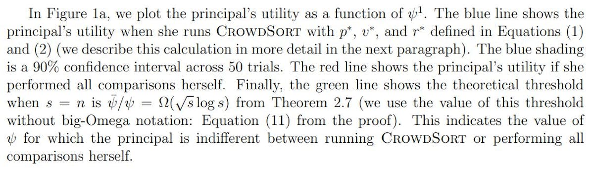 Algorithmic Contract Design for Crowdsourced Ranking: A Deeper Look at Our Experiments | HackerNoon