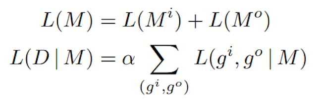 MDL-based Model Learning: How It Works | HackerNoon