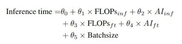 Modeling Workload Interference | HackerNoon