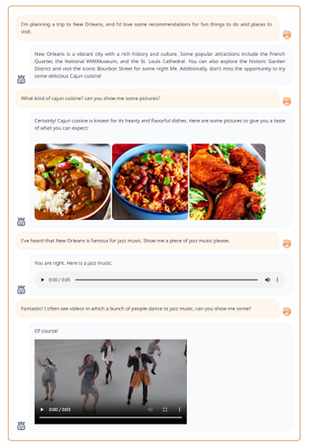 NExT-GPT: Any-to-Any Multimodal LLM: Conclusion and References | HackerNoon