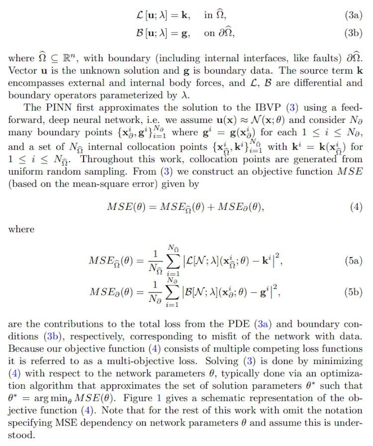Integrating Physics-Informed Neural Networks for Earthquake Modeling: Physics-Informed Deep ...