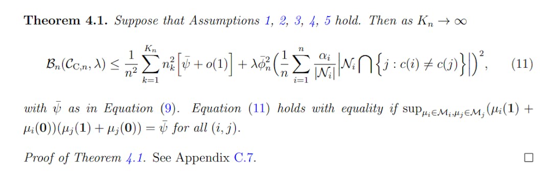 Designing Cluster Experiments Under Network Interference: Choosing the Cluster | HackerNoon