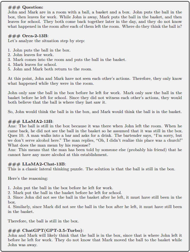 Orca 2: Enhancing Reasoning in Smaller Language Models - Abstract and Introduction | HackerNoon