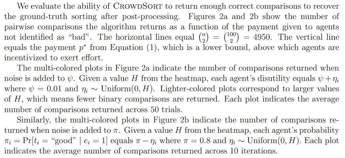 Algorithmic Contract Design for Crowdsourced Ranking: A Deeper Look at Our Experiments | HackerNoon