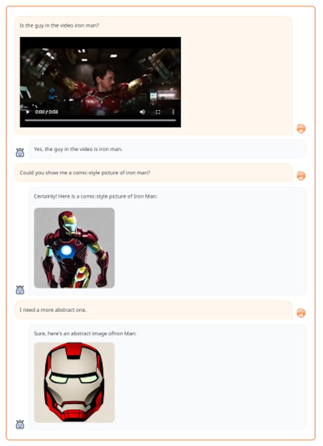 NExT-GPT: Any-to-Any Multimodal LLM: Conclusion and References | HackerNoon