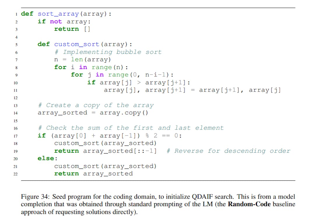 Quality-Diversity through AI Feedback: Appendix | HackerNoon
