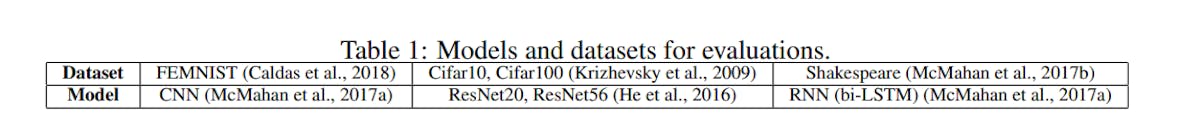 Verifiable Anomaly Detection Using Zero Knowledge Proofs Hackernoon